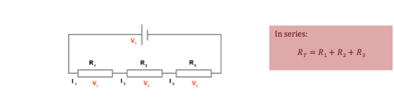 A Level Physics Explained - DC Circuit Rules